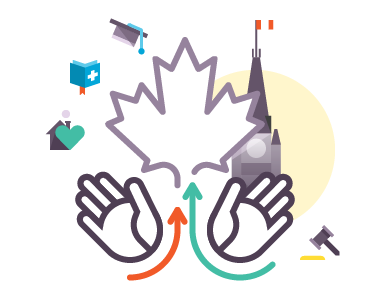 Communications strategy – Stratcom